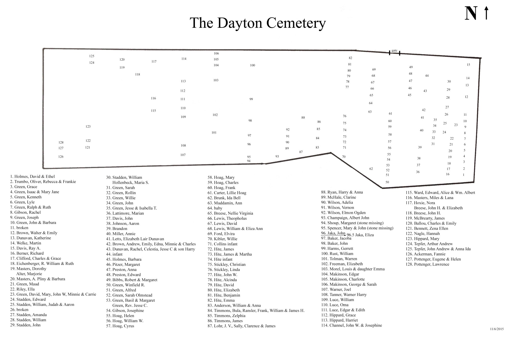 Map of Dayton Cemetery – Dayton and the Greens
